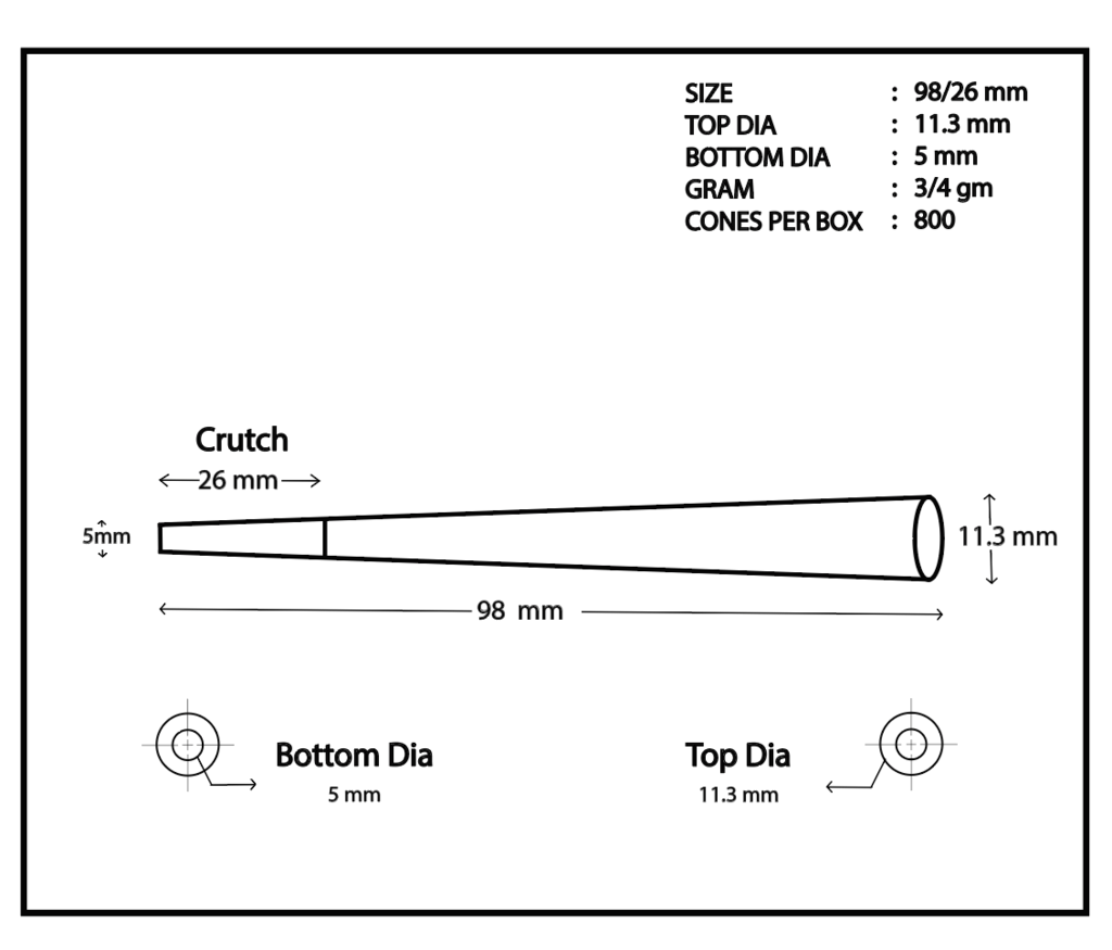 Pre Rolled Medium Size Cones 98mm | The Cones Factory